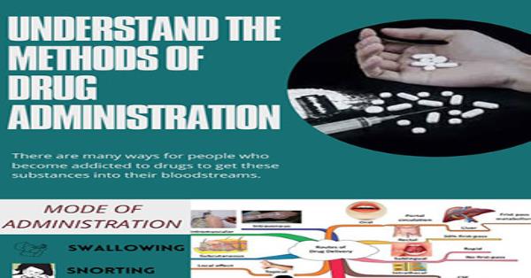 DRUG ABUSE ADMINISTRATION Infographics | Medicpresents.com