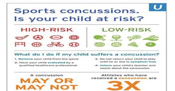 Health Tips for Parents – Sports concussions risk for children ...