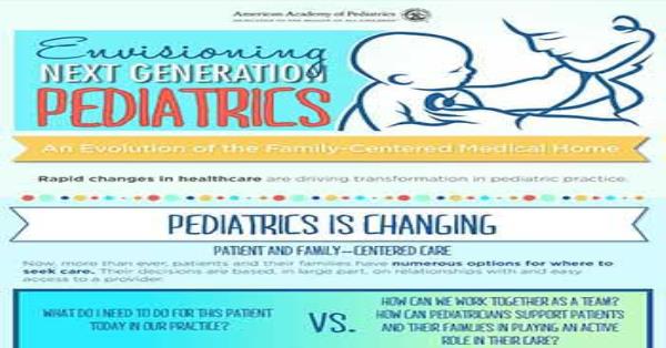Envisioning Next Generation Pediatrics – Responding to the changing ...