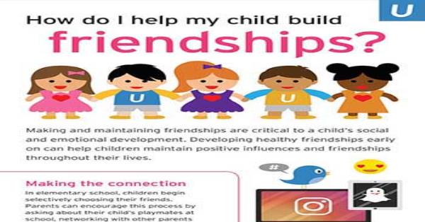 Health Tips for Parents – helping your child build friendships ...