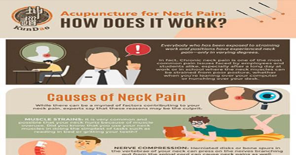Acupuncture For Neck Pain - How Does it Work Infographic Infographics ...