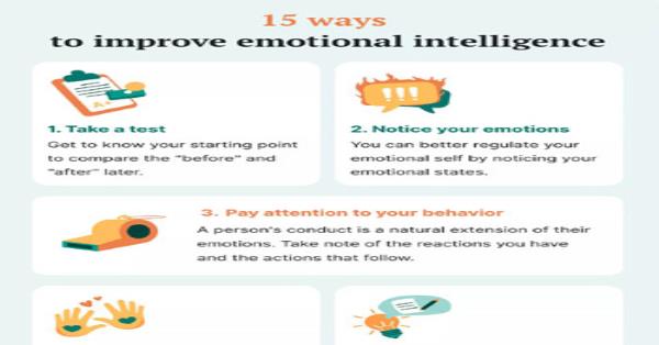 Ways to Improve Emotional Intelligence Infographics | Medicpresents.com