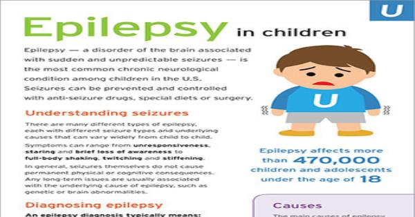 Health Tips for Parents - Epilepsy in children Infographics ...