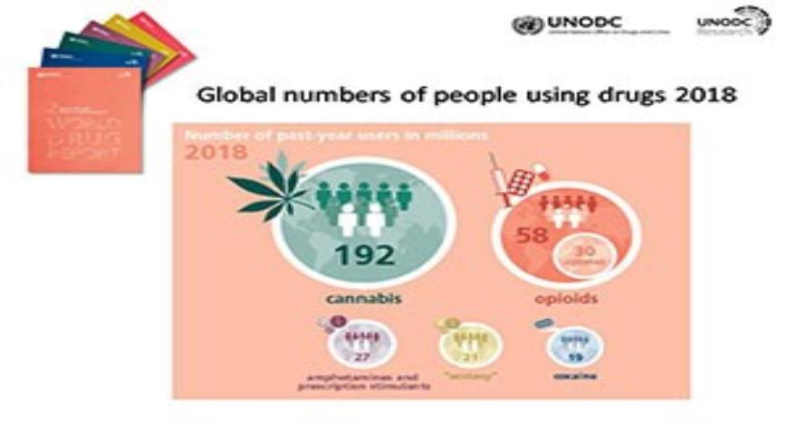 Download Free Medical United Nations Office on Drugs and Crime (UNODC ...