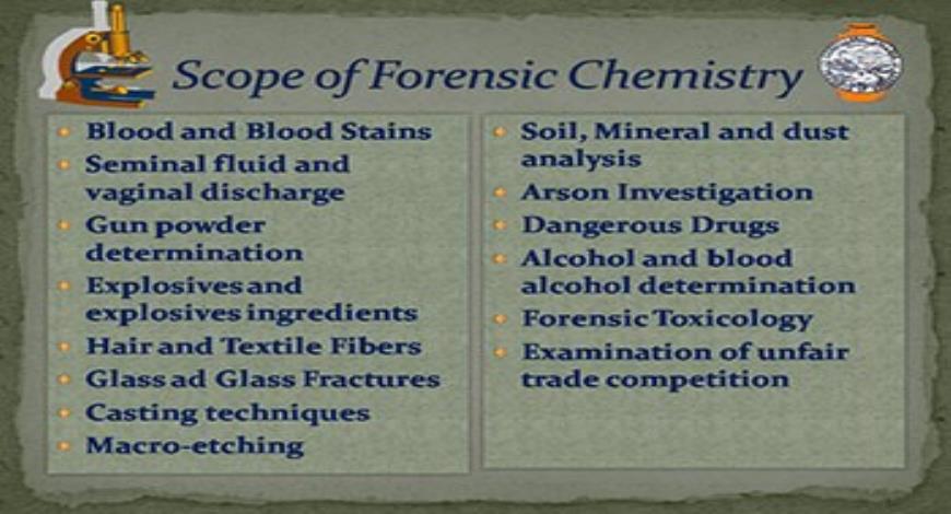 Download Free Medical UNIT 1 Introduction to Forensic Chemistry ...