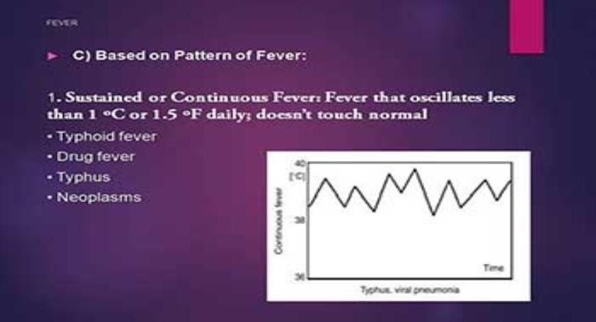 Download Free Medical Fever PowerPoint Presentation