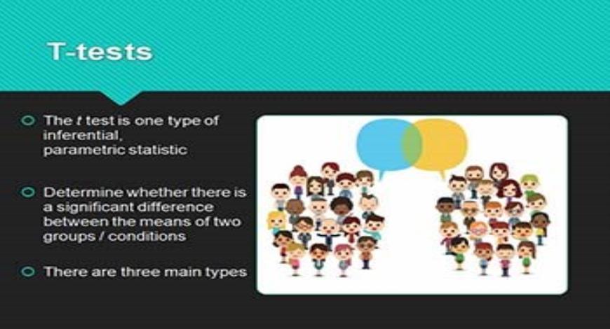 Download Free Medical Parametric Testing PowerPoint Presentation