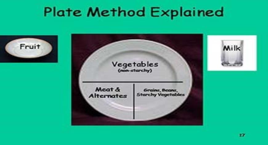 Download Free Medical Meals Made Easy - with the Diabetes Plate ...