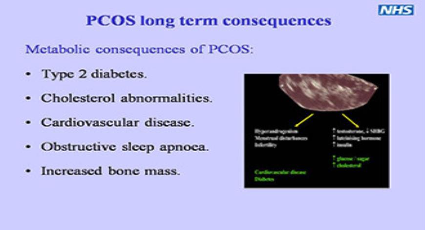 Download Free Medical Different Faces of PCOS PowerPoint Presentation