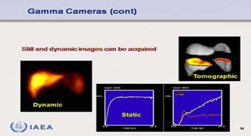 Download Free Medical Radiation Sources in Nuclear Medicine PowerPoint ...