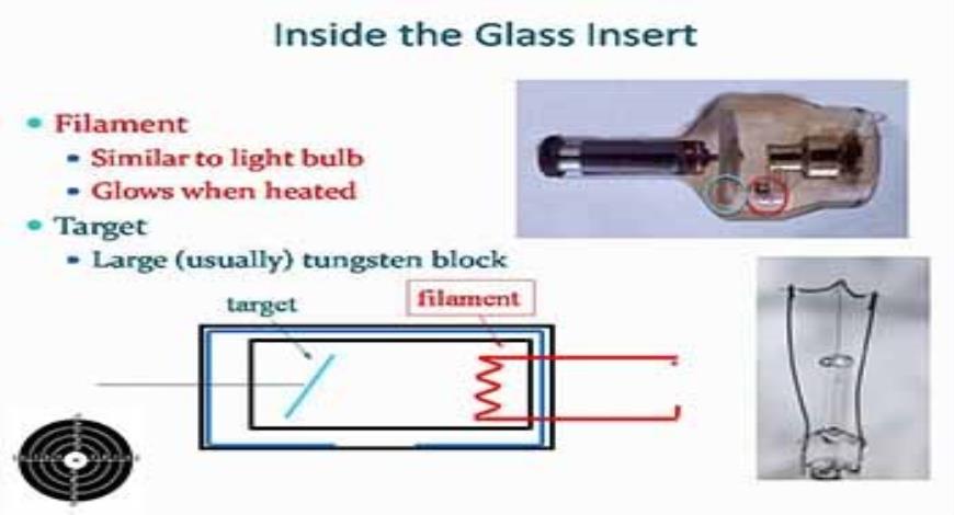 Download Free Medical X-Ray Tube Construction PowerPoint Presentation