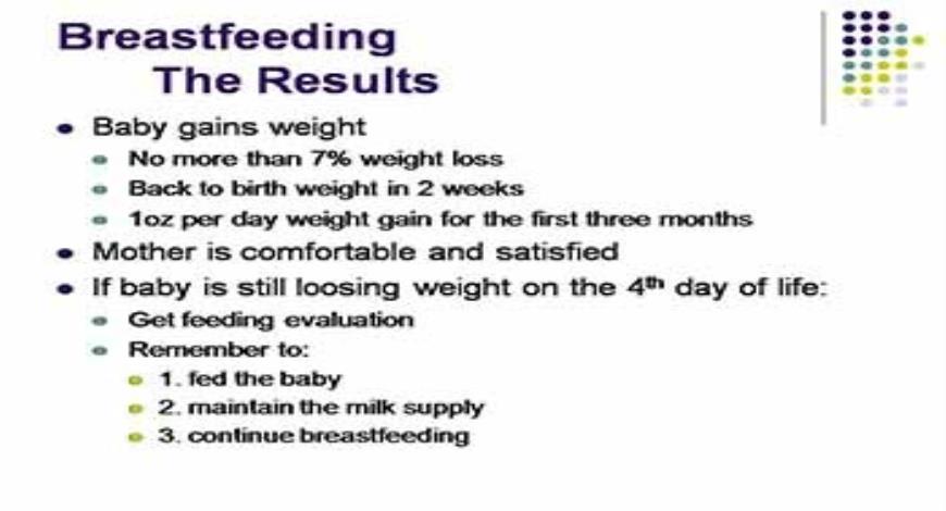 Download Free Medical Lactation And Breastfeeding Powerpoint Presentation