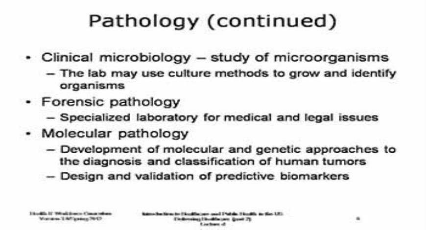 Download Free Medical Introduction to Healthcare and Public Health in ...