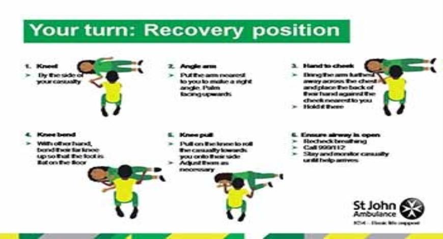 Download Free Medical Basic life support PowerPoint Presentation