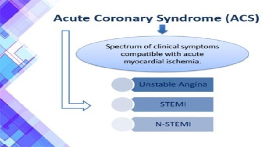 Download Medical Notes on Cardiac MRI in ACS