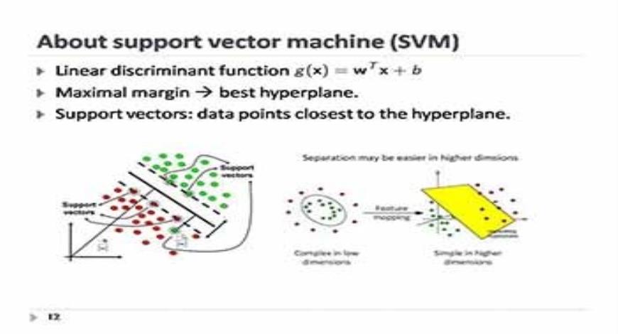 Download Free Medical Space Medicine Predictive Diagnostics with ...