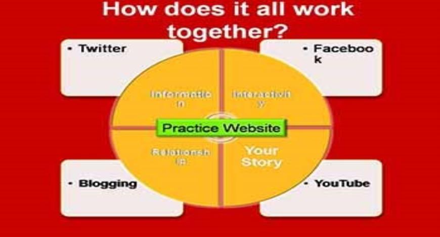 Download Free Medical Starting the Conversation-An Introduction to ...