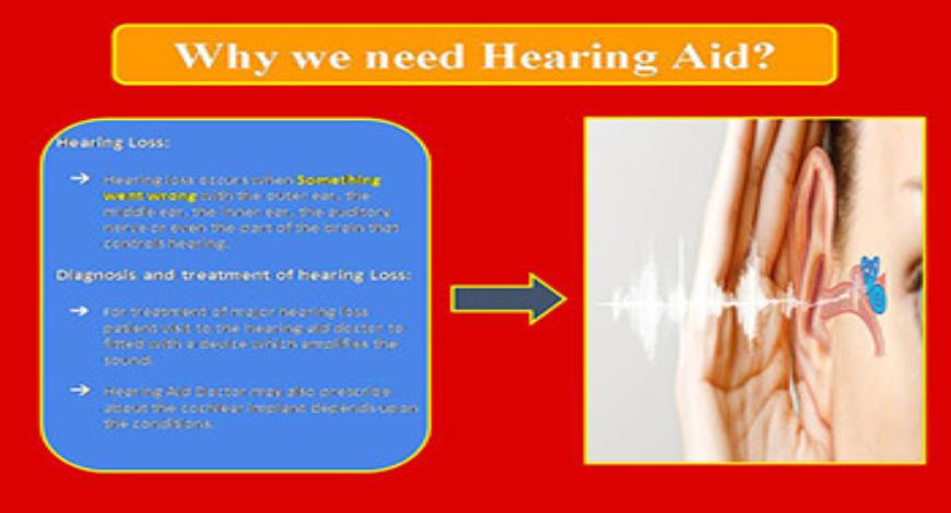 Download Free Medical Hearing Aid and Cochlear implant PowerPoint ...