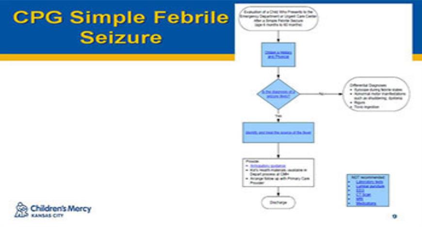 Download Free Medical Febrile Seizures PowerPoint Presentation