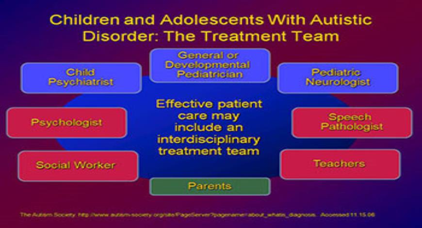 Download Free Medical Autism PowerPoint Presentation