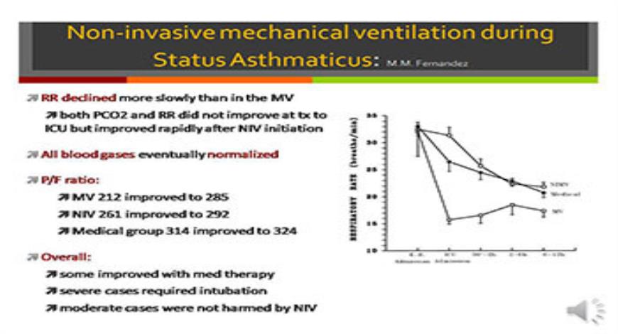 Download Free Medical Non-Invasive Ventilation In Acute Respiratory ...
