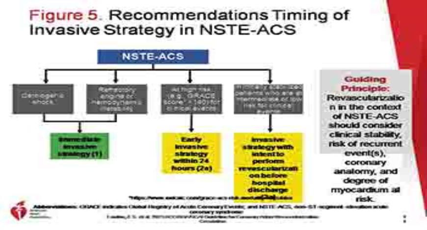 Download Free Medical 2021 ACC-AHA-SCAI Guideline of Coronary Artery ...
