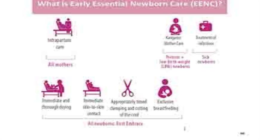 Download Free Medical Embedding Ipc in Clinical Practices In Primary ...