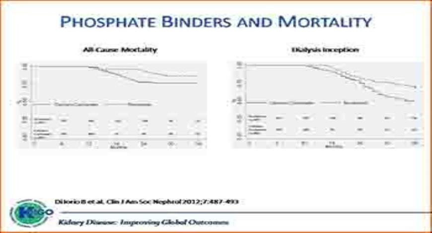 Download Free Medical Diagnosis Evaluation Prevention and Treatment of ...