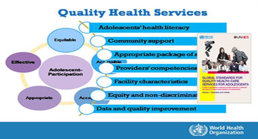 Download Free Medical Sexually Transmitted Infections Stis Prevention ...