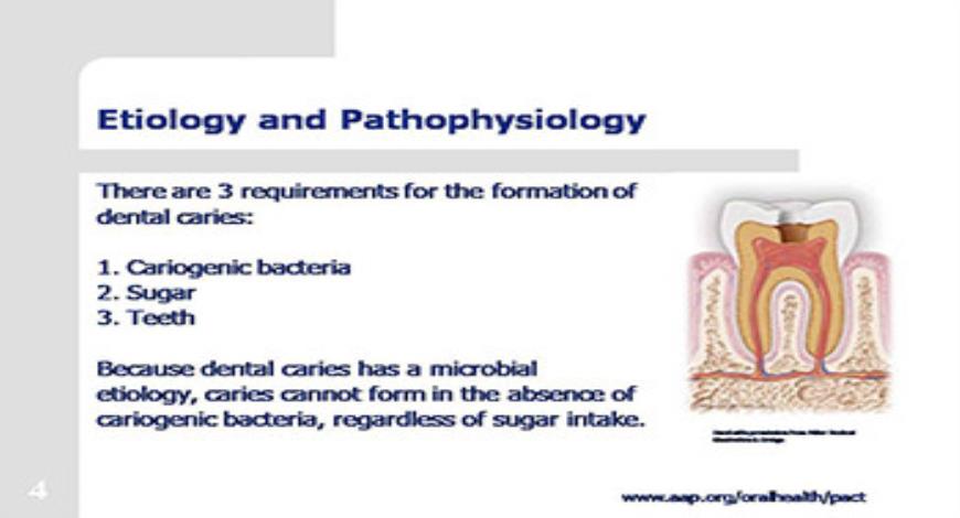 Download Free Medical Caries PowerPoint Presentation
