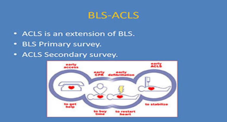 Download Free Medical ACLS - ADVANCED CARDIOVASCULAR LIFE SUPPORT ...